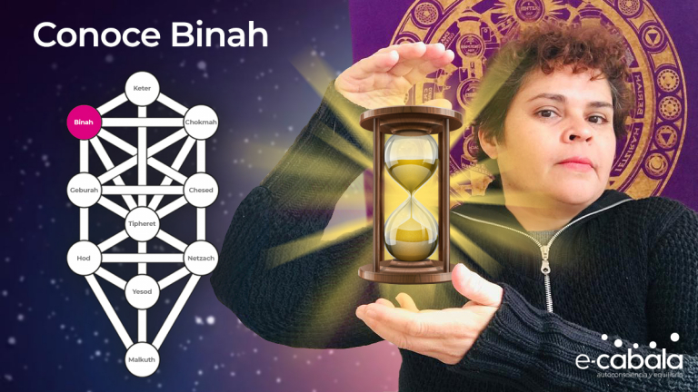 Binah el entendimiento y su tiempo - e-Cabala